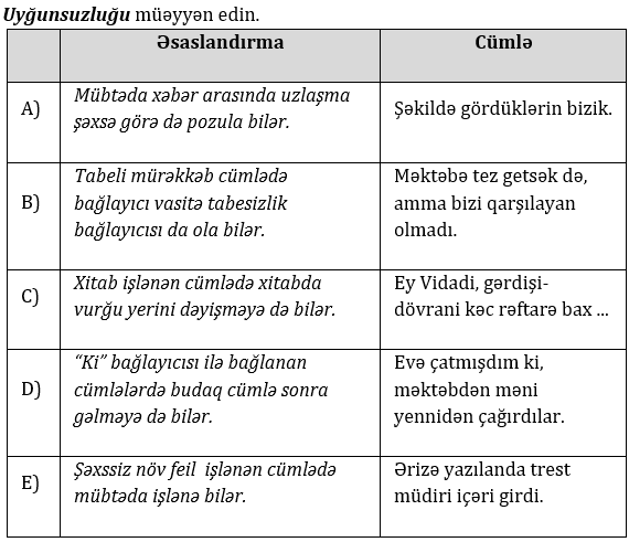 Filologiya - Kurikulum.az | Kurikulum Onlayn Təhsil Platforması